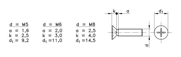 Vis à tête fraisée et écrous hexagonaux